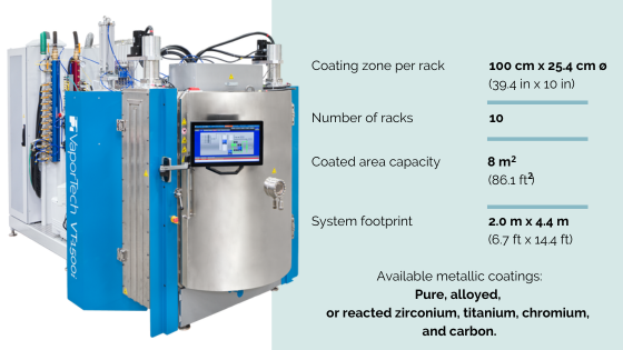 1 System, 2x Options for PVD Coating & Specialty Finishes - VaporTech