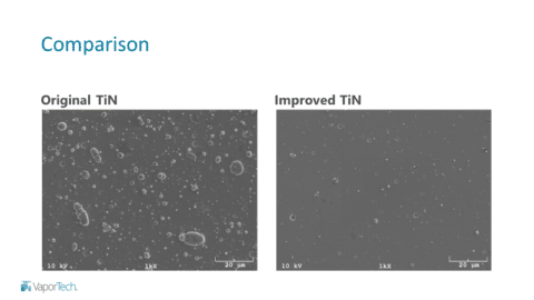 TiN Coating – PVD Titanium Nitride & Titanium Nitride Coatings
